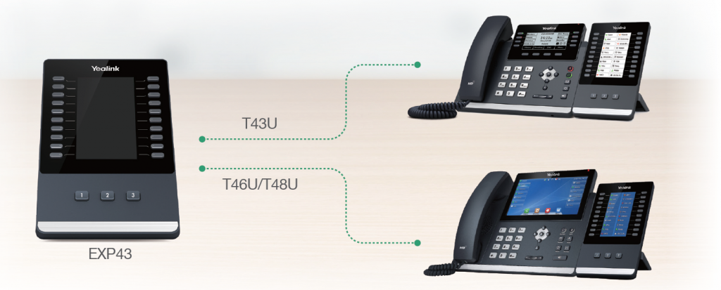 Support - Covoda Communications